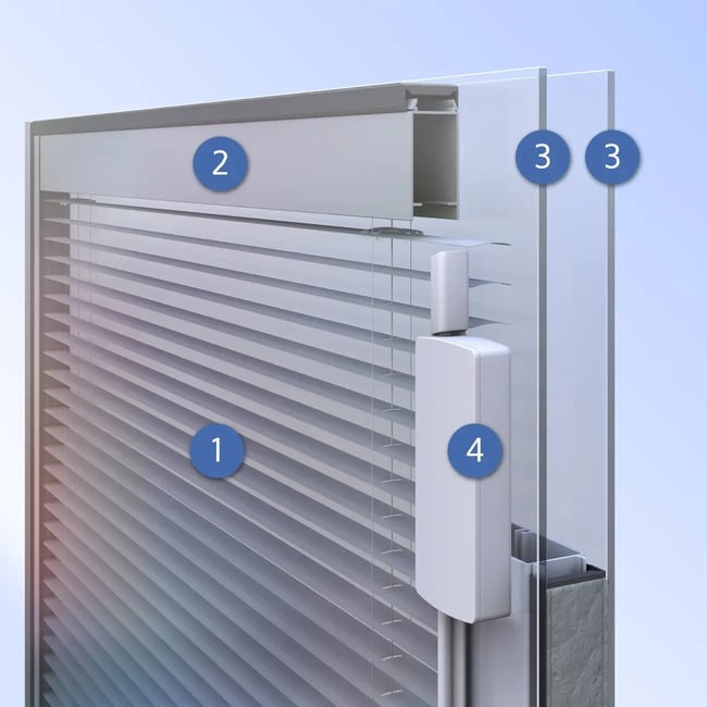 Blinds + Glass Applications | ODL